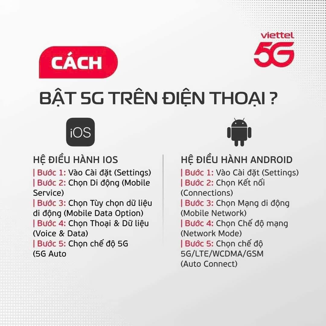 5G Viettel – Đăng Ký Gói Cước Mạng 5G Cho Di Động 2025
